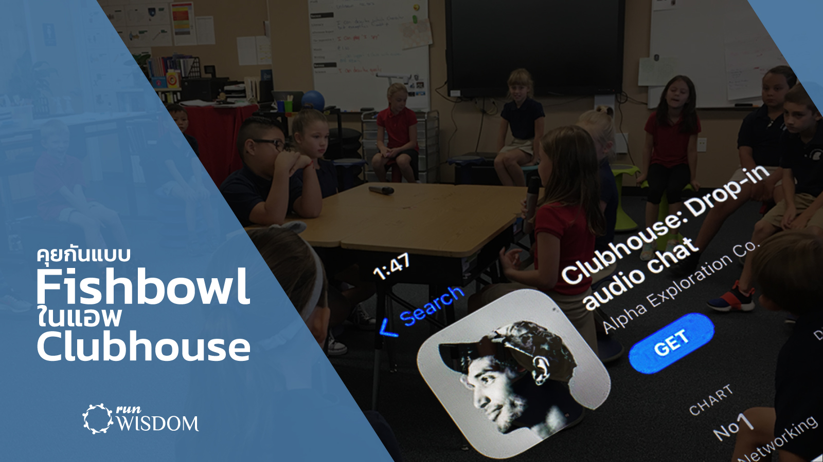 คุยกันแบบอ่างปลา 'Fishbowl' ในแอพ 'Clubhouse' - runWISDOM.com